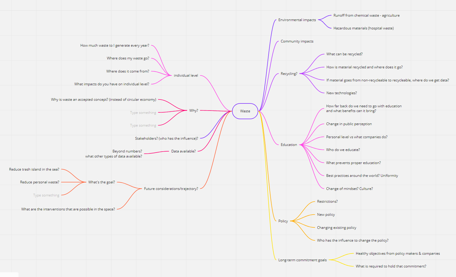Innovation Quarter Session Delivers an Exclusive Behind the Scenes Look at Decision Theater ...